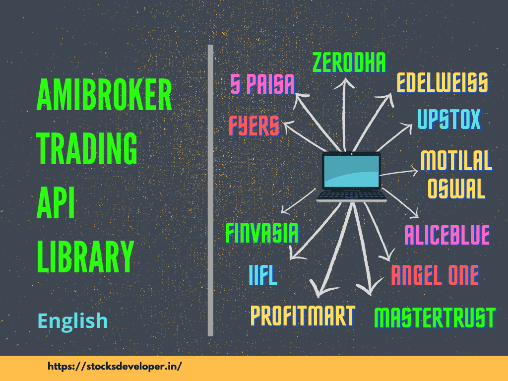 AmiBroker Library for Algorithmic Trading - AutoTrader Web