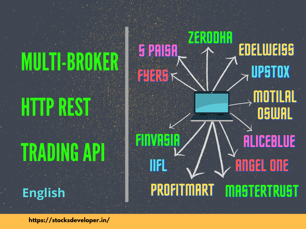 HTTP REST APIs for Algorithmic Trading - Stocks Developer