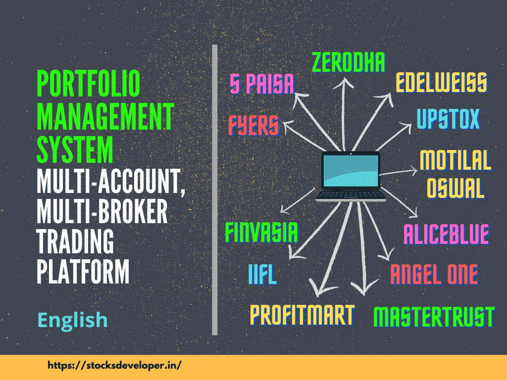Portfolio Management System (PMS) - AutoTrader Web